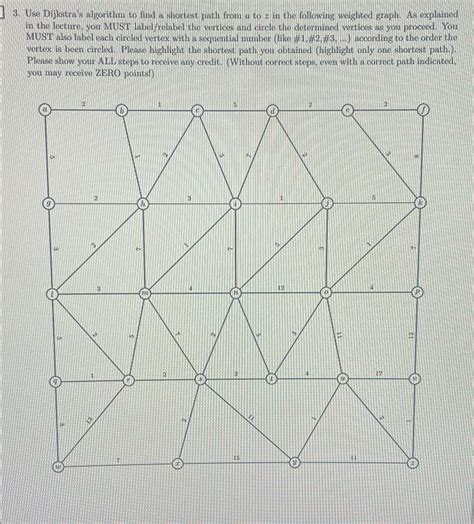 Solved Use Dijestra S Algorithm To Find A Shortest Path From Chegg