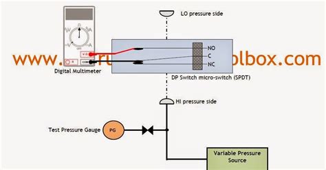 Differential Pressure Switch Wiring Diagram MARVELOUS DIAGRAM
