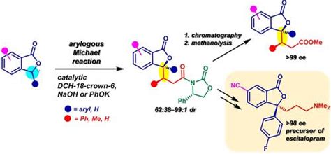 Advanced Synthesis Catalysis X Mol