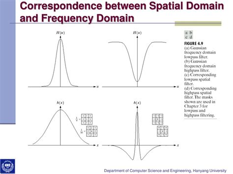 Ppt Computer Vision Enhancementpart Iii Powerpoint Presentation