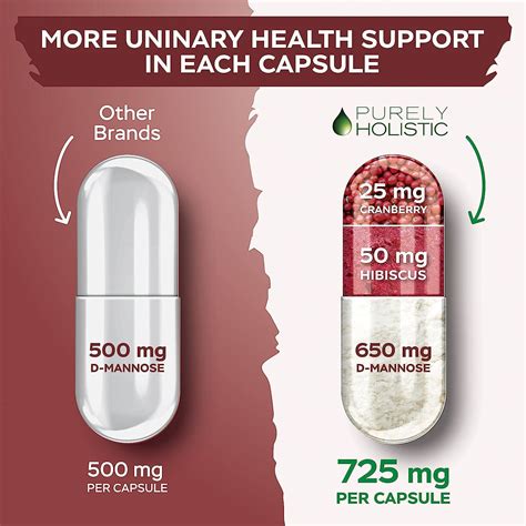 Mannose 1300mg 3 In 1 Formula Capsules With Cranberry And Hibiscus 240