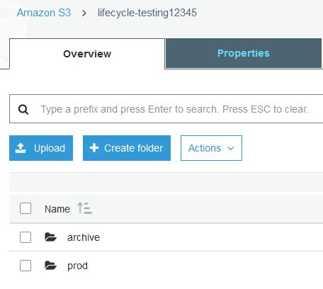 Terraform And S Lifecycle Rules Mark Burke