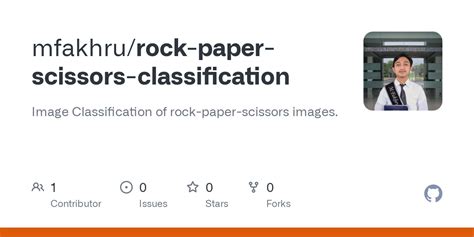 Rock Paper Scissors Classification Rock Paper Scissors Classification