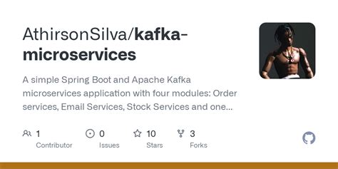 Github Athirsonsilvakafka Microservices A Simple Spring Boot And
