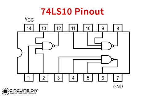 74ls10 Triple 3 Input Nand Logic Gate Ic Datasheet