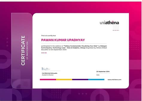 Pawan Kumar Upadhyay On Linkedin Tableau Fundamentals Visualizing
