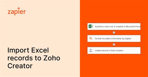 Anytime A New Row Is Created In Microsoft Excel Format My Data In