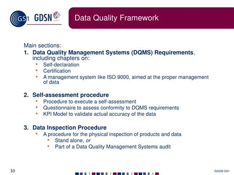 PPT Data Quality Framework And Data Synchronisation PowerPoint Presentation ID 384025