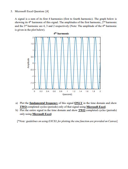 solved 3 microsott excel question [4] a signal is a sum of