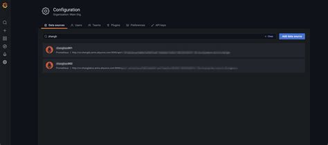 Grafana Arms