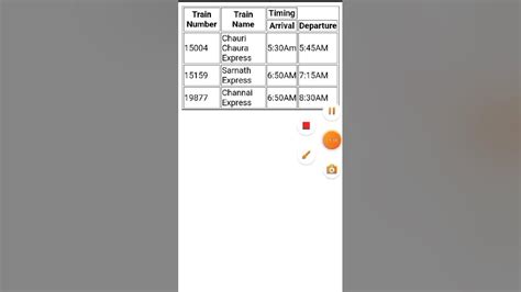Html5 Htmltutorial Htmlcoding Htmlcourseinhindi Css3 Javascript