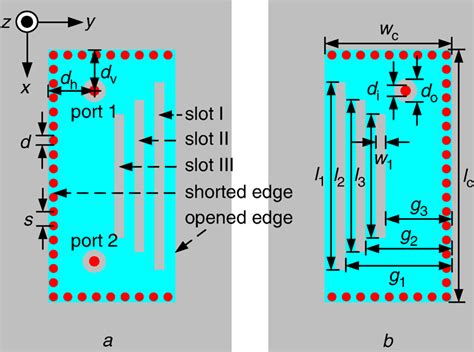 Configuration Of Proposed Slotted Hm Siw Cavity A Quad‐band Bandpass