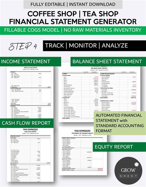 Coffee Shop Business Financial Statement Generator Automated Income