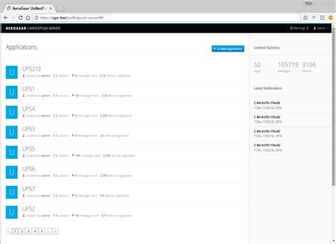 Github C B Unifiedpush Server Rocket Aerogear Unifiedpush Server