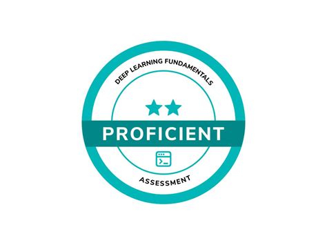 Nand Kishor Vyas On Linkedin Deep Learning Fundamentals