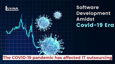 Software Development Trends In The Post Pandemic World