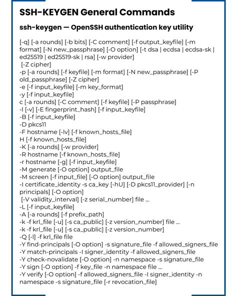 Ssh Keygen Essentials How To Generate And Manage Ssh Keys