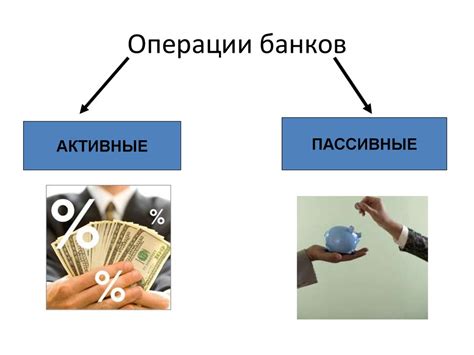 Коммерческие банки презентация онлайн