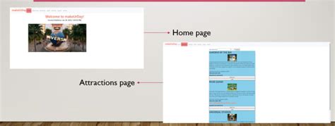 Develop Web Applications To Cater To Your Needs By Ramzsayztech Fiverr