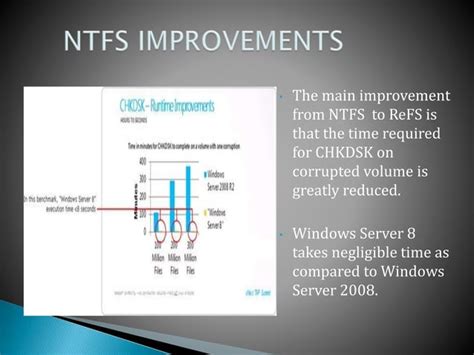 Resilient File System Ppt