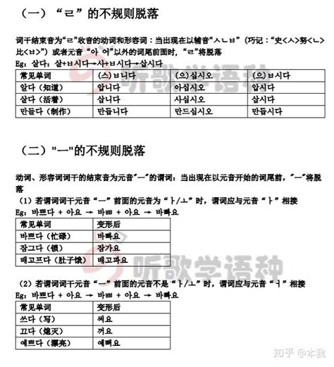 韩语语法中常见的所有 脱落”规则 知乎