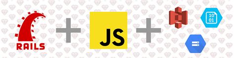 Understanding Rails Activestorage Direct Uploads By Camilo Forero
