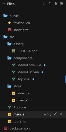 Vuejs Spa Learn The Working And Examples Of Vuejs Spa In Detail