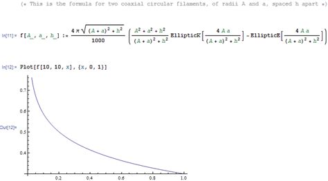 mutual inductance of two disk coils matlab page 1