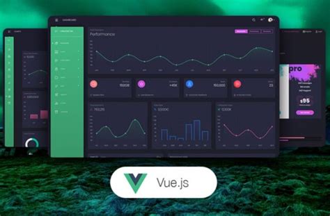 Top 7 Vuejs Benefits For Web Application Development Comeau Computing