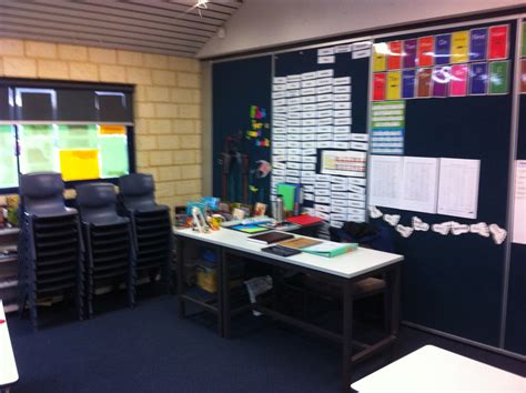 4. Create and maintain supportive and safe learning environments - Joe ...