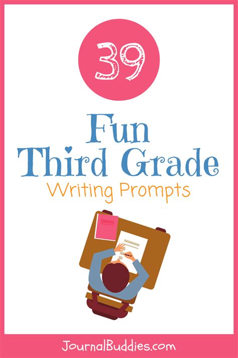 Journal Writing Prompts 3rd Grade
