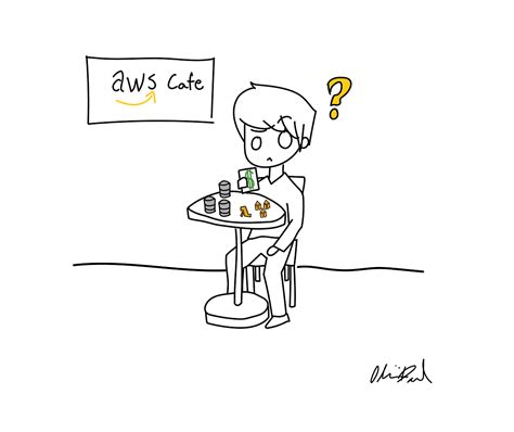 Deciphering Aws Reserved Instance Billing By Harry Ledley Actioniq Tech Blog Medium