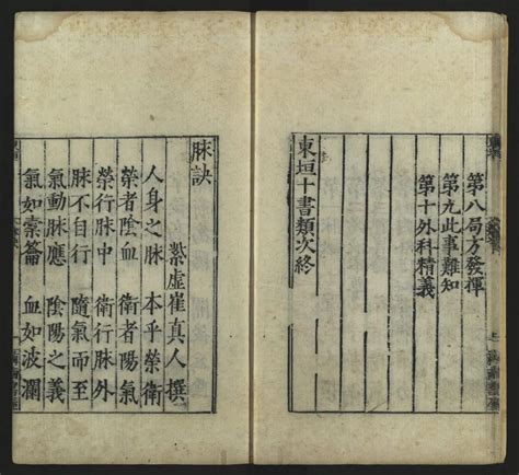 东垣十书 李杲 1180 1251 梅南書屋刻 明嘉靖8年刊 知乎