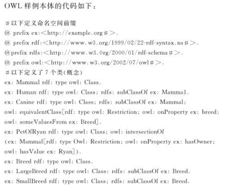 本体建模与语义web知识发现 8：基于本体的知识推理基于本体的推理 Csdn博客