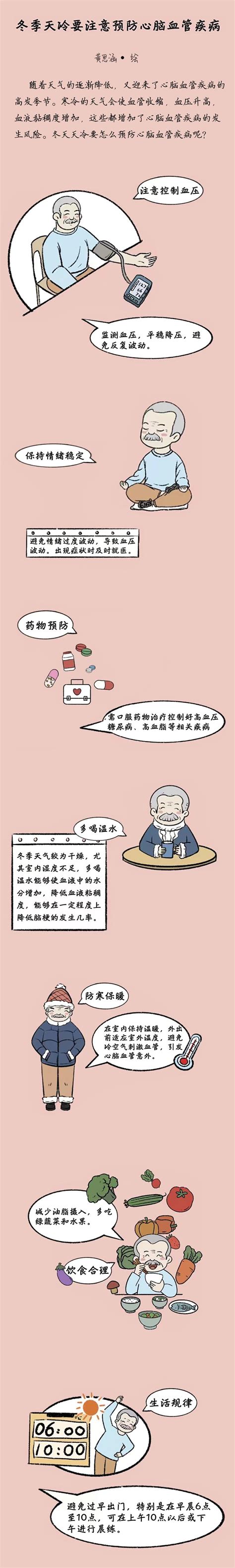 冬季如何预防心血管疾病？这几点您要知道！澎湃号·政务澎湃新闻 The Paper