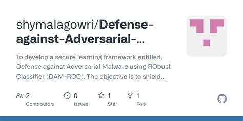 GitHub Shymalagowri Defense Against Adversarial Malware Using RObust
