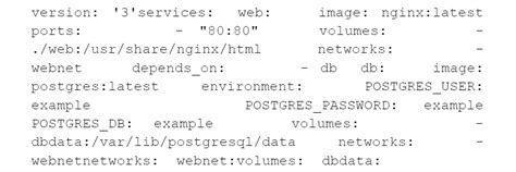 Docker Compose Là Gì Cao Đẳng Fpt Polytechnic