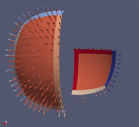 Github Gridap Gridapp Est Jl