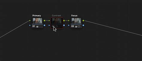 Everything About Nodes In Davinci Resolve All Types