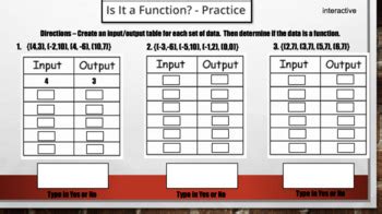 Functions Digital Interactive Notebook For Google Classroom TpT