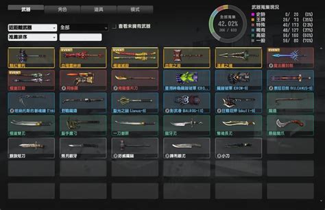 【問題】請問該如何選擇殭屍z跟殭屍經典的武器、部件與強化 Cs Online﹝絕對武力﹞ 哈啦板 巴哈姆特