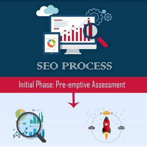 search engine optimization process pdf