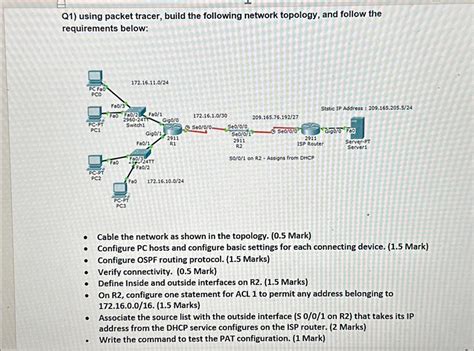 Solved Q1 ﻿using Packet Tracer Build The Following Network