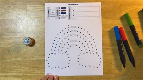 Ozobot™️ Coding Rainbow For Saintst Patricks Day Bar Graph Lesson