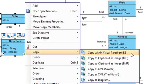 showing model element in multiple diagrams context base modeling