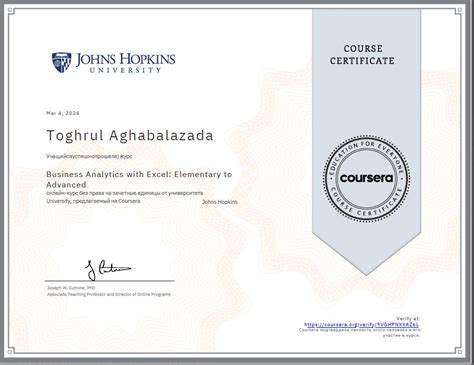 Toghrul Aghabalazada On Linkedin Dear Connections Thrilled To