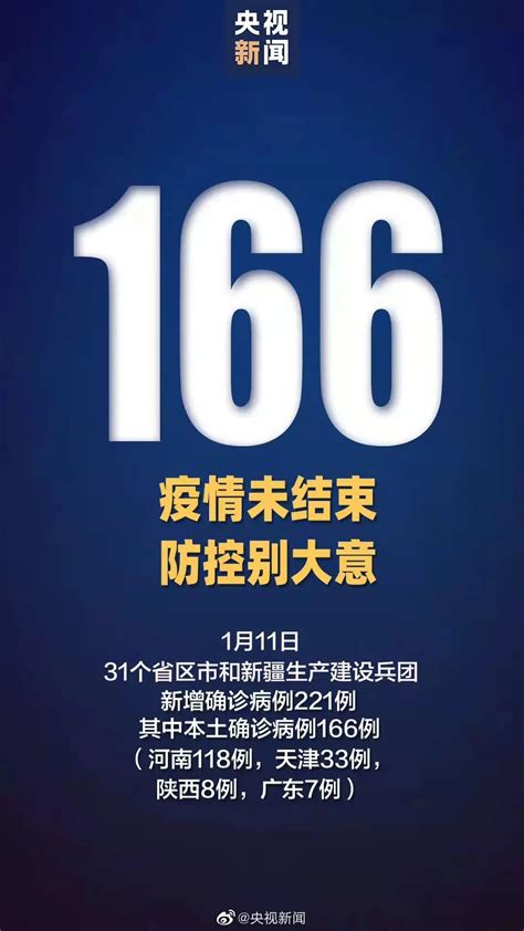 全国本土确诊166例：河南118例、天津33例、陕西8例、广东7例；西安市滞留人员满足以下条件可澎湃号·媒体澎湃新闻 The Paper