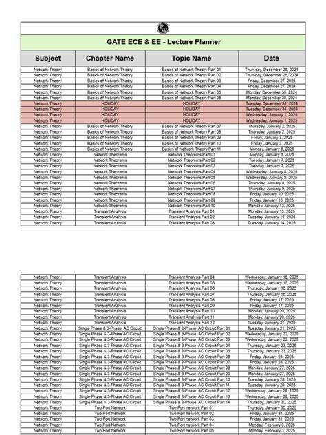 lecture planner network theory pdf electrical engineering