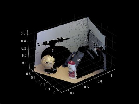 Pcwrite Write 3 D Point Cloud To Ply Or Pcd File Matlab