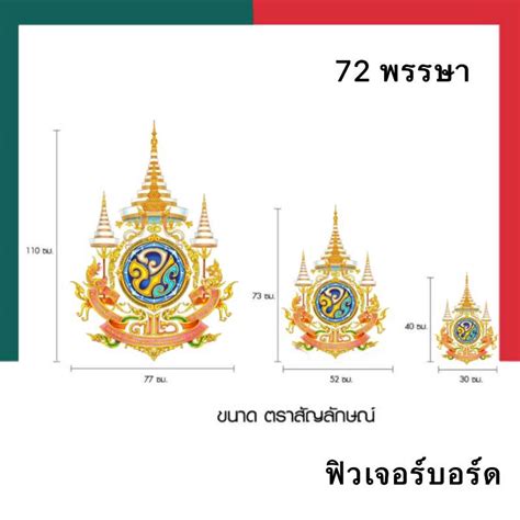 ป้ายสัญลักษณ์ 72 พรรษา วปร ฟิวเจอร์บอร์ด ตราสัญลักษณ์ เฉลิมพระชนมพรรษาพระบาทสมเด็จพระเจ้าอยู่หัว